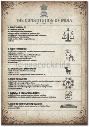 Preamble I The Constitution of India I Fundamental Rights of India I ...