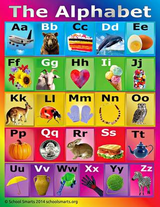 Abcd alphabet chart Poster Multicolor Photo Paper Print Poster ...