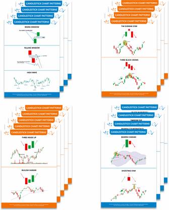 Trading Classic Chart Patterns Stock Market Posters Pack of 17 Posters ...
