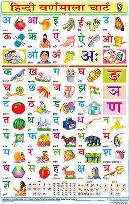 Hindi Varnamala Chart Without Pvc Rollers| Study/Classroom Chart ...