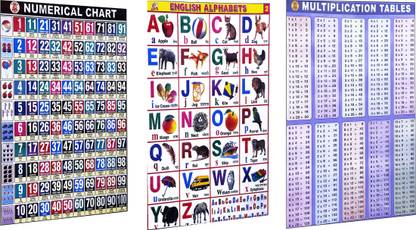 KIDS LEARNING WALL CHARTS, ALPHABET, NUMBERS, TABLES, PACK OF-03 Paper ...