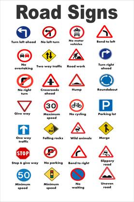 ROAD SIGNS Poster {300 GSM Paper, 18 x 12} Inches, Paper Print ...