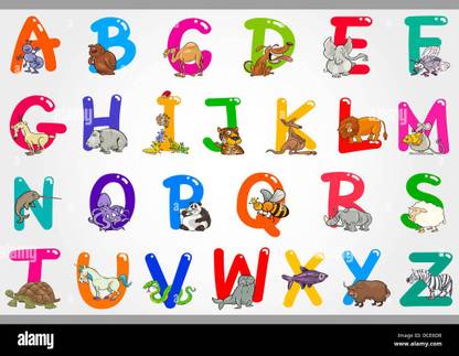 Abcd alphabet chart Poster Multicolor Photo Paper Print Poster ...