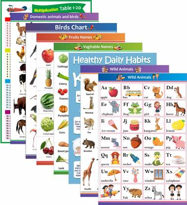 Educational ABCD Posters for Kids, Self Adhesive, Perfect for School ...