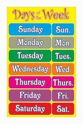Week Days Name Chart Poster with Gloss Lamination Paper Print ...
