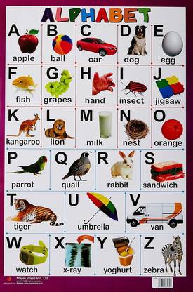 Abcd alphabet chart Poster Multicolor Photo Paper Print Poster ...