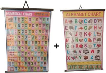 Learning Educational Charts for Kids | English Alphabet and Numerical ...