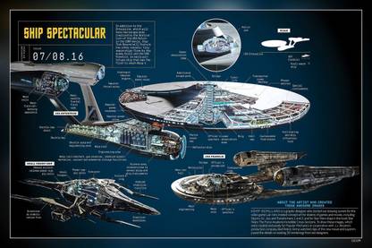 Star Trek Star Trek Enterprise Matte Finish Poster Paper Print ...