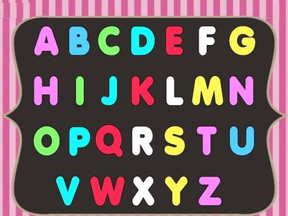 Abcd alphabet chart Poster Multicolor Photo Paper Print Poster ...