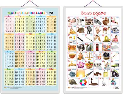 Set of 2 Multiplication Table 1-20 and Telugu Alphabet?(Telugu) Early ...
