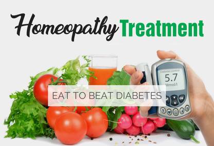 Poster Homeopathy Treatment New sl-9799 (Large Poster, 36x24 Inch ...