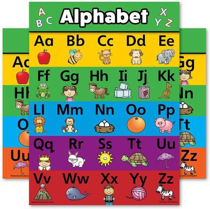 Abcd alphabet chart Poster Multicolor Photo Paper Print Poster ...