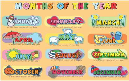 Month Name Chart Poster with Gloss Lamination Paper Print - Children ...