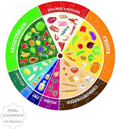 FUNSKOOL Play and Learn Balanced Diet Puzzle - Play and Learn Balanced ...