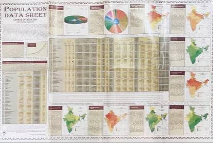Population Data Sheet - Census Of India 2001 [Map] Govt. Of India: Buy ...