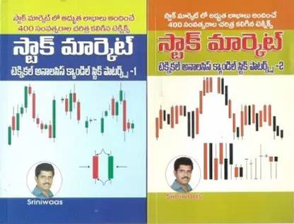 Stock Market Technical Analysis Candle Stick Patterns -1 & 2: Buy Stock ...