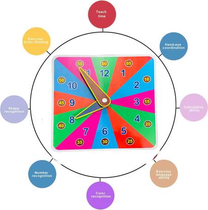 Plus Shine Student Dummy time learning clock for kids to teach and ...