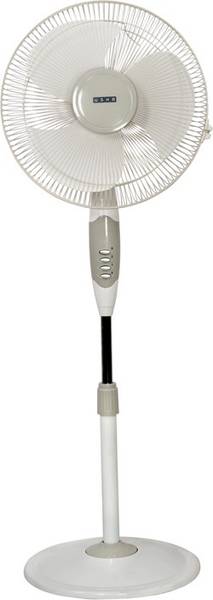 USHA Helix High Speed 400 mm 3 Blade Pedestal Fan - Price History
