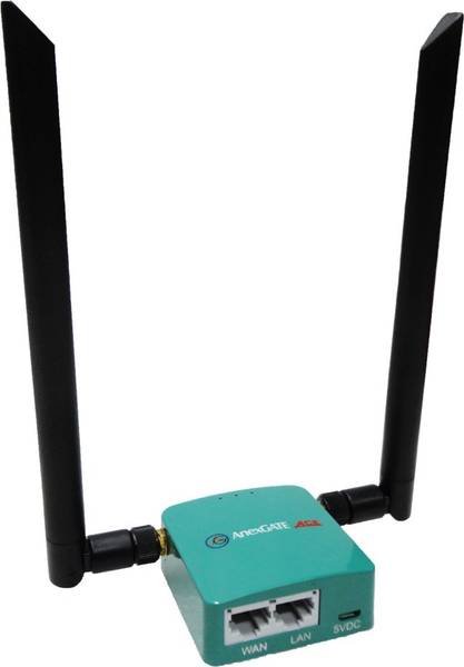 Anexgate MINI ACE 150 Mbps Wireless Router - Price History
