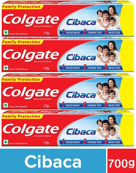 Colgate Cibaca Anti-Cavity @ Toothpaste - Price History
