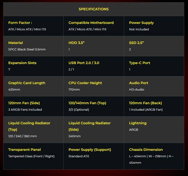 CIRCLE CT GAMING DEFENDER ZX1 ARGB FULL TOWER Cabinet - Price History