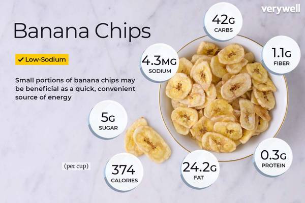 FreshTrain Banana Chips | Kali Kela Wafers| Black Pepper Masala Banana ... FreshTrain Banana Chips | Kali Kela Wafers| Black Pepper Masala Banana ...