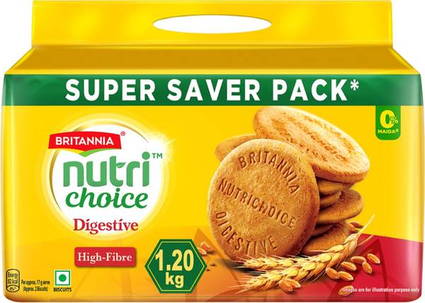 BRITANNIA NutriChoice Digestive Biscuit High Fiber - Price History