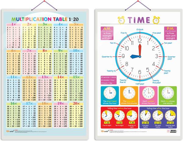 GO WOO Pack of 2 Multiplication Table 1-20 and TIME Educational charts ...