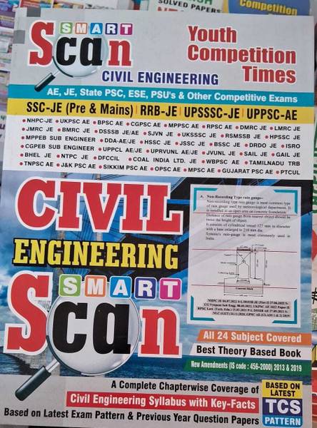 SMART SCAN CIVIL Engineering - Price History