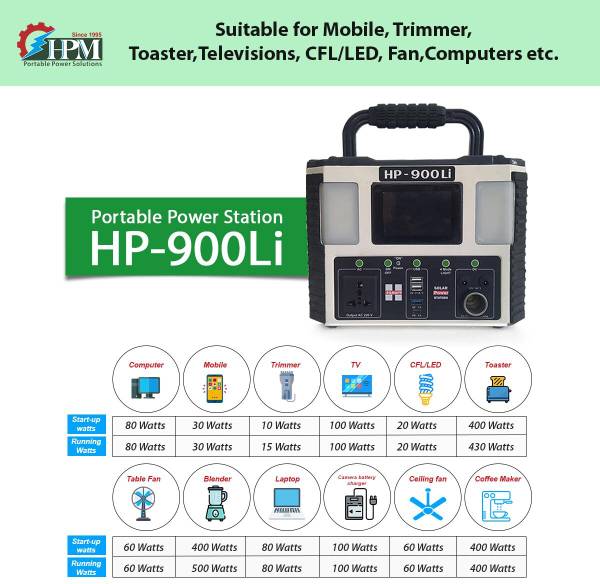 Himalayan H-square HP - 900 Li Portable Generator Lithium Solar Battery ...