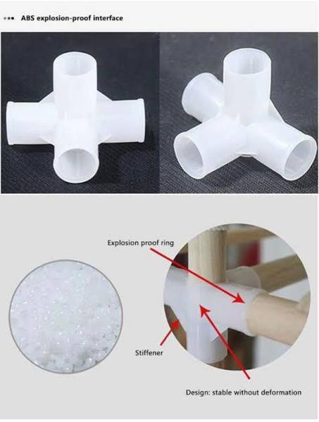 inj0y 4 pole plastic connector joints Wire Connector - Price History