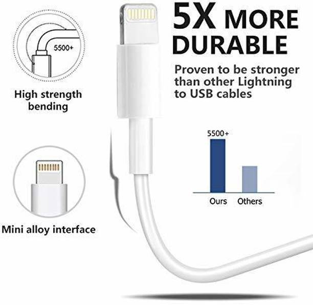Iphone Cables - Upto 70% off on Iphone Cables Online | Flipkart.com
