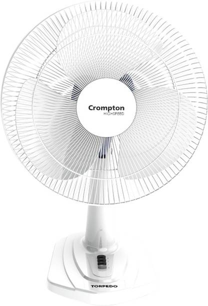 Buy Latest Crompton Fans Online | Upto 60% Off | Flipkart