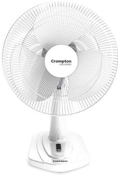 Buy Latest Crompton Fans Online | Upto 60% Off | Flipkart
