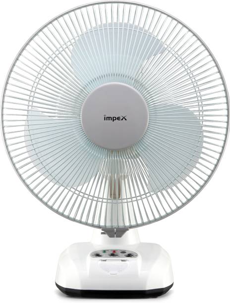 Rechargeable Fan - Buy Rechargeable Fan online at Best Prices in India ...