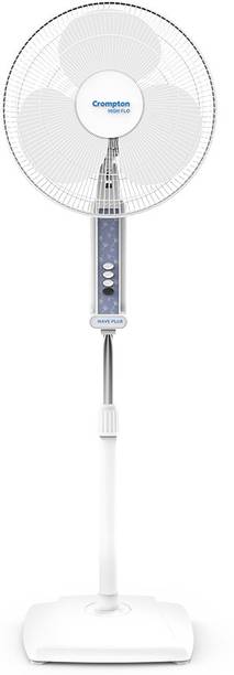Buy Latest Crompton Fans Online | Upto 60% Off | Flipkart