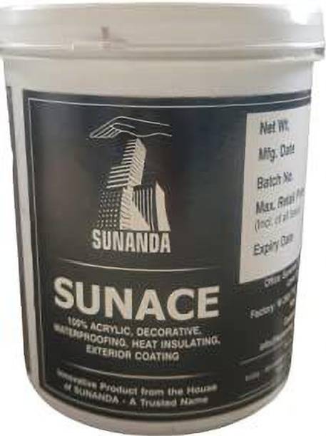 Wall Paint Online at Best Prices in India | 14-Feb-23