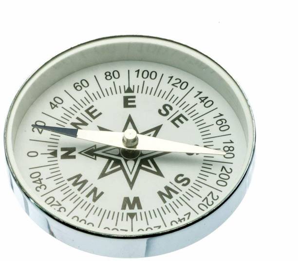 Compass Numbers