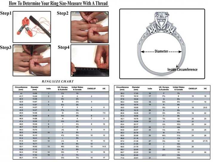 How To Calculate Ring Size India how-to-calculate-ring-size-india