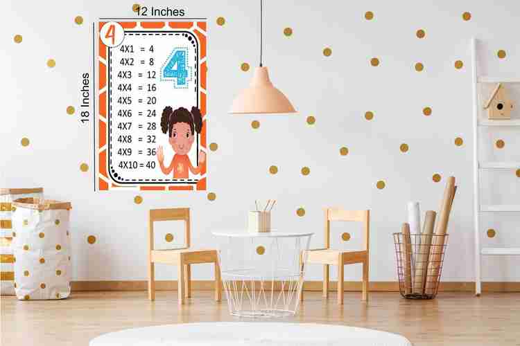 Early Learning 4th Multiplication Table Sticker Poster For Learing ...