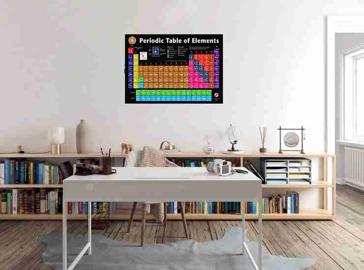 Periodic Table English Wall Chart for Classroom and Study Room (12 inch ...