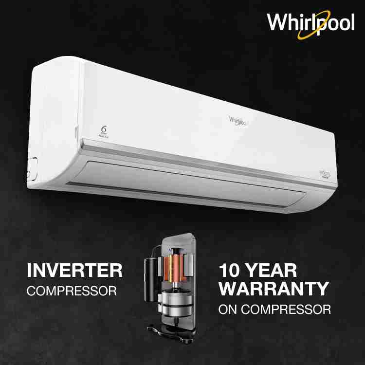 Shopsy.in | Buy Whirlpool 4 in 1 Convertible Cooling 1.5 Ton 5 Star Split Inverter AC - White ...