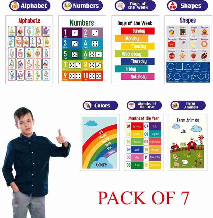 Kids Posters for Learning | Educational Posters for Preschool Kids ...