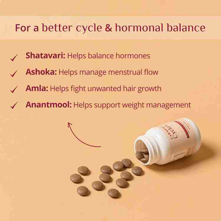 Carmesi Cyclo+ 100% Ayurvedic Tablets | Hormonal Balance for a Better ...