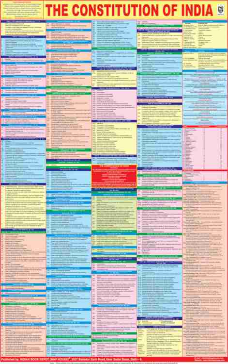 Combination Of Six Maps (All In English), Set Of 6 maps | Political ...