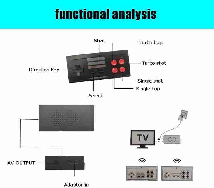 ZVR Built-In 620 Mini Extreme Video Game Box U-Stick Console + Wireless ...