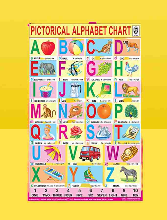 Pictorial English Alphabet Chart Without Pvc Rollers StudyClassroom ...