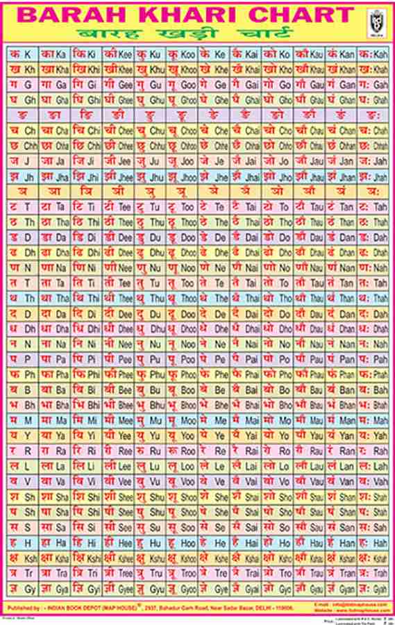 Hindi Barah Khari Chart Without Pvc Rollers| Study/Classroom Chart ...