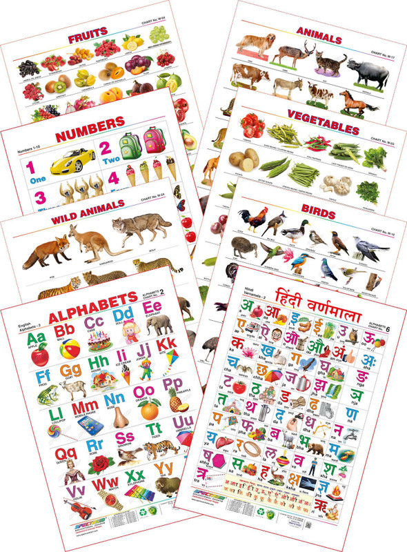Spectrum Kids 1st Learning Charts S Set 17 English Alphabets ...
