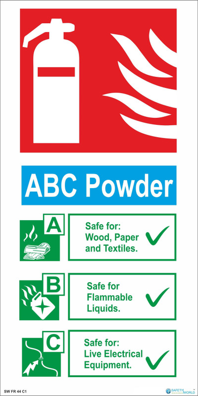 Buy safety world Fire Extinguisher sign Instructions using of ABC Type ...